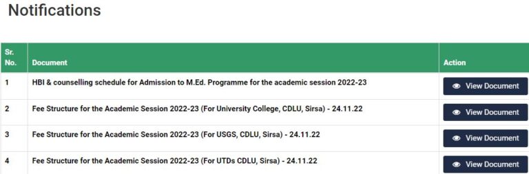 [Digital Result] CDLU Result Notification 2023 Out! Download - Cdlu.in